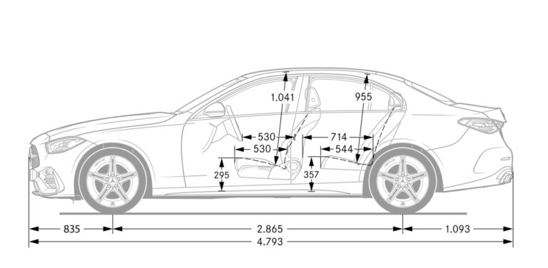 Mercedes C300 AMG | Giá Xe & Ưu Đãi Mới Nhất Trong 10/2025