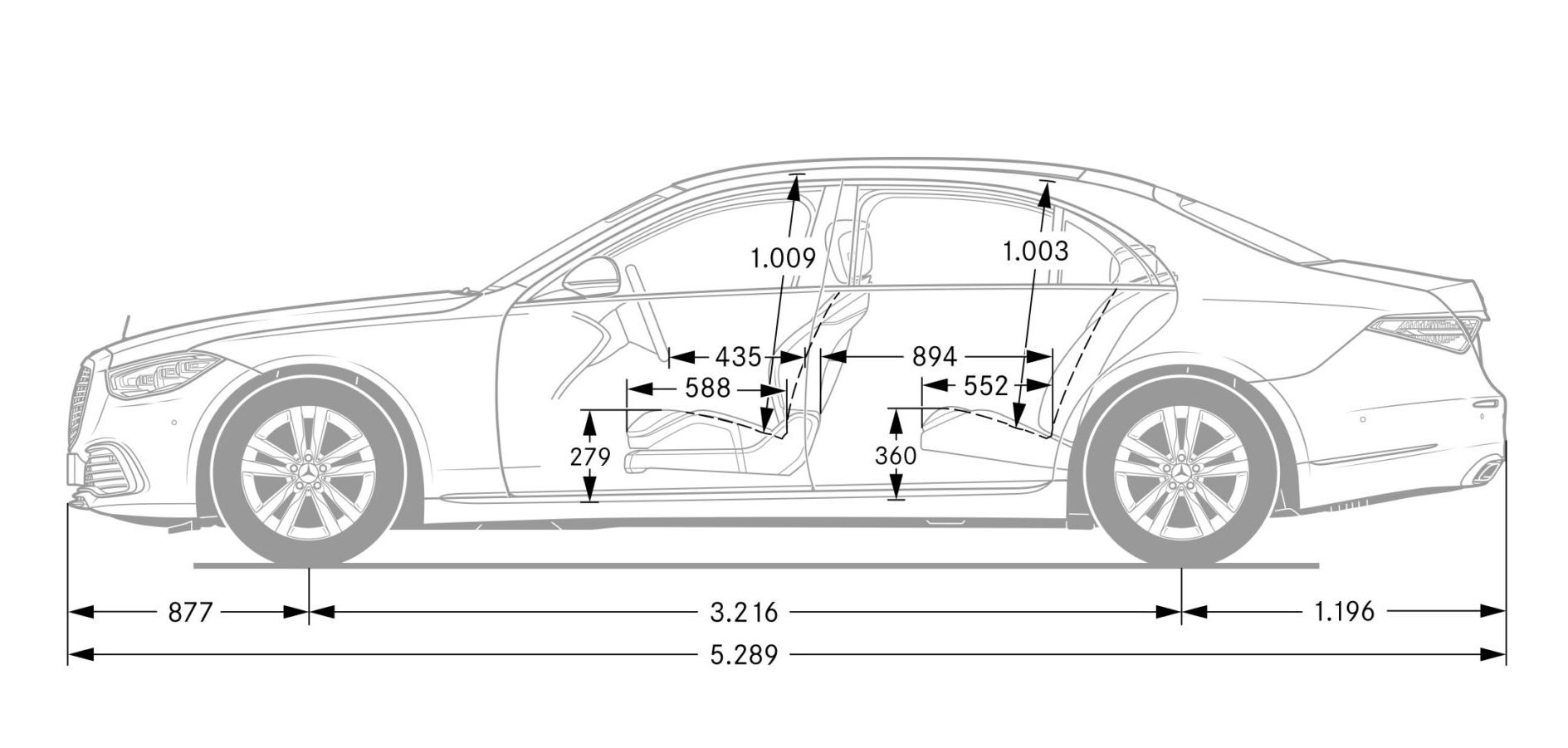 Mercedes S450 4Matic | Giá Xe Lăn Bánh Và Ưu Đãi Mới Nhất
